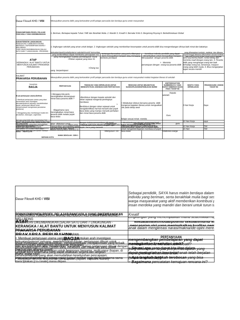 FORMAT KERANGKA BAGJA HERTI, S.PD | PDF