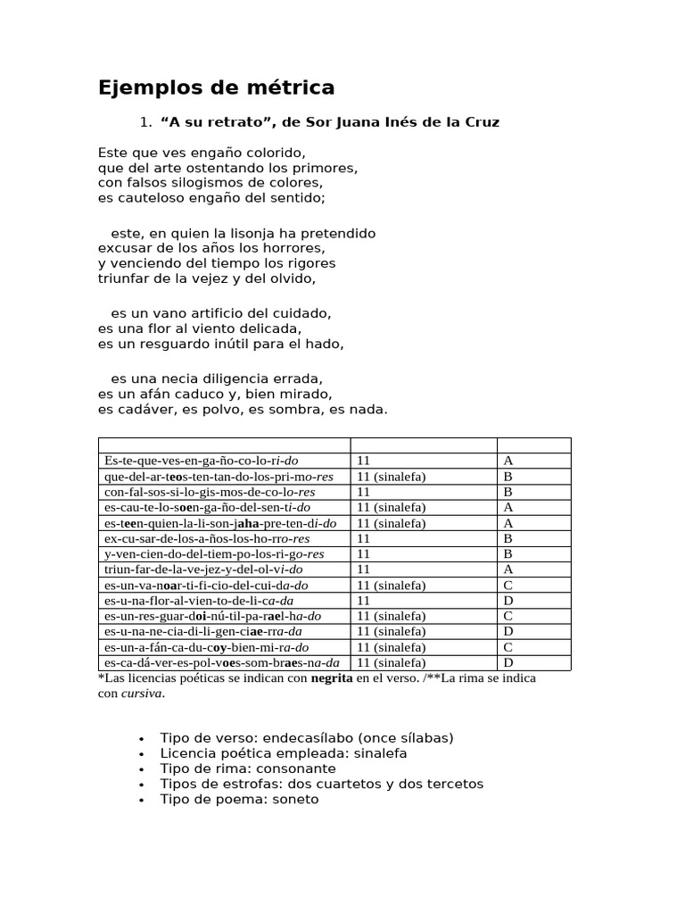 Ejemplos de Métrica | PDF