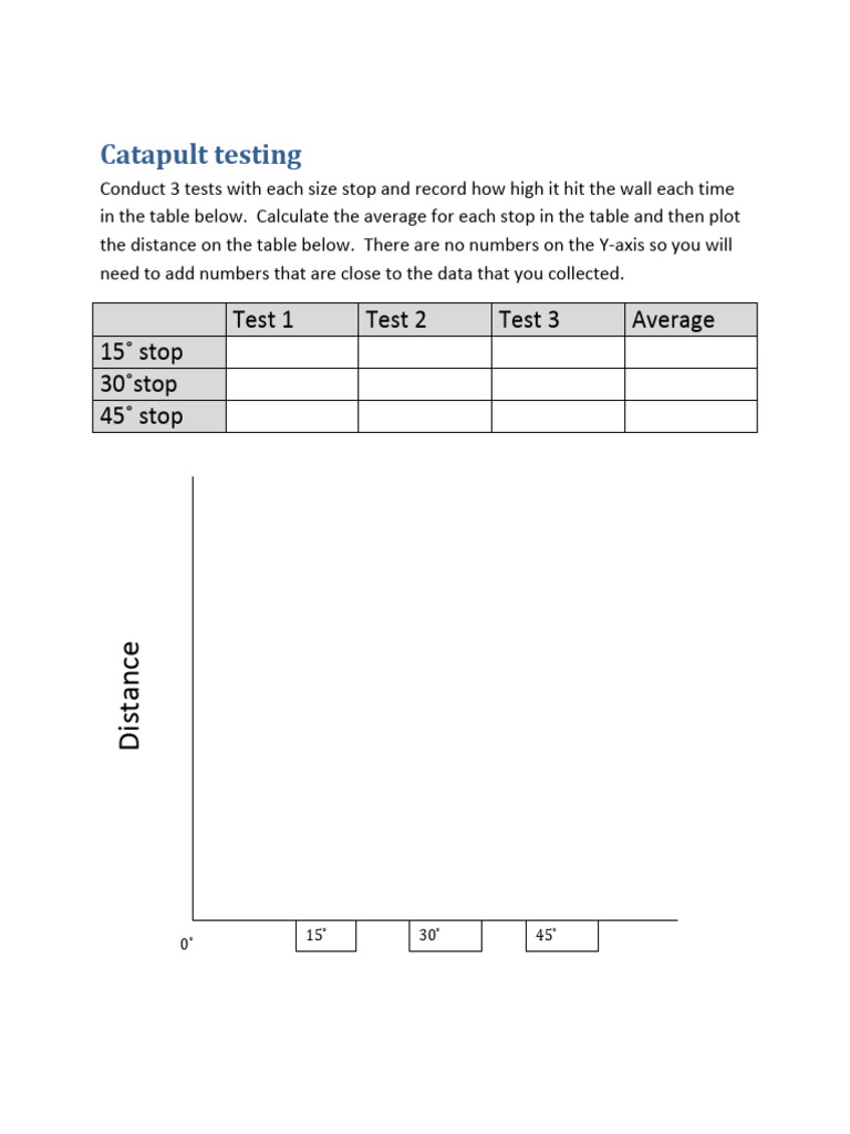 Catapult Testing Worksheet | PDF | Teaching Methods & Materials