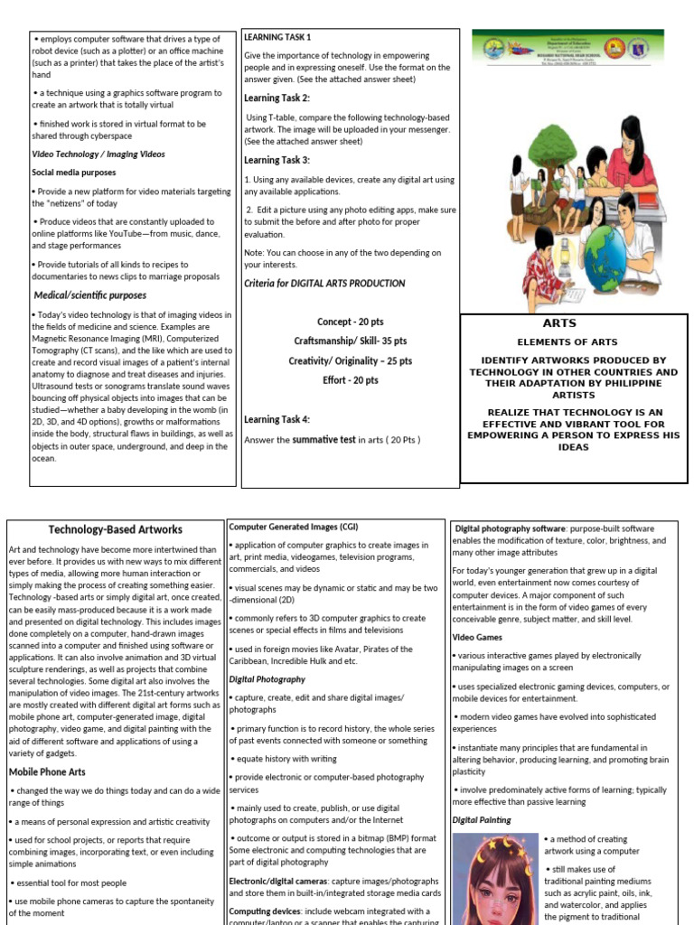 q2-arts | PDF | Medical Imaging | Video Games