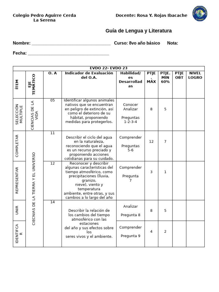 Guía Evaluada Verbos | PDF | Verbo | Conjugación gramatical
