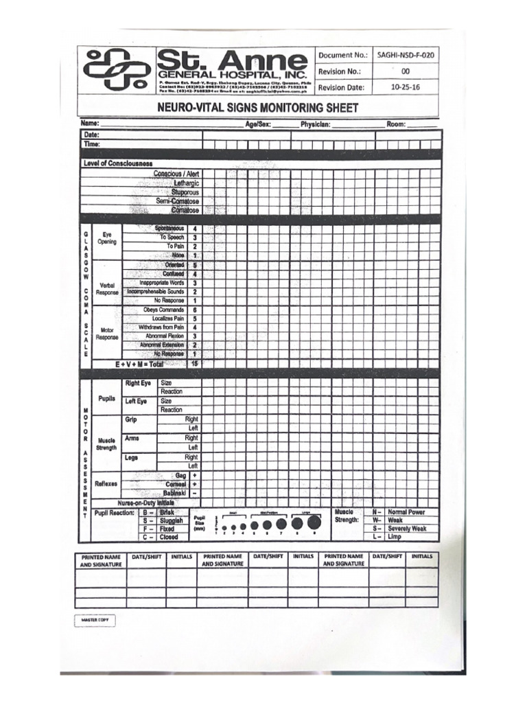 Neuro Vital Signs | PDF