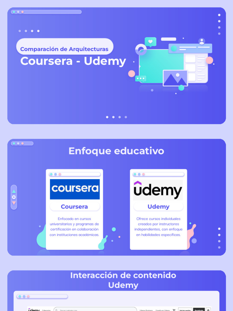 Comparacion de Arquitecturas Coursera - Udemy | PDF | Aprendizaje | Software de la aplicacion