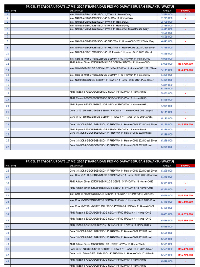 Pricelist Calosa 2024 | PDF | Intel | Consumer Electronics