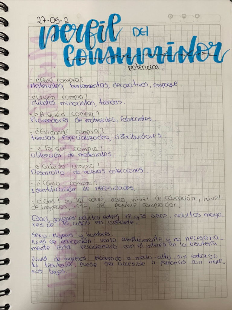 Emprendimiento - Danna Cusme 3a Inf | PDF