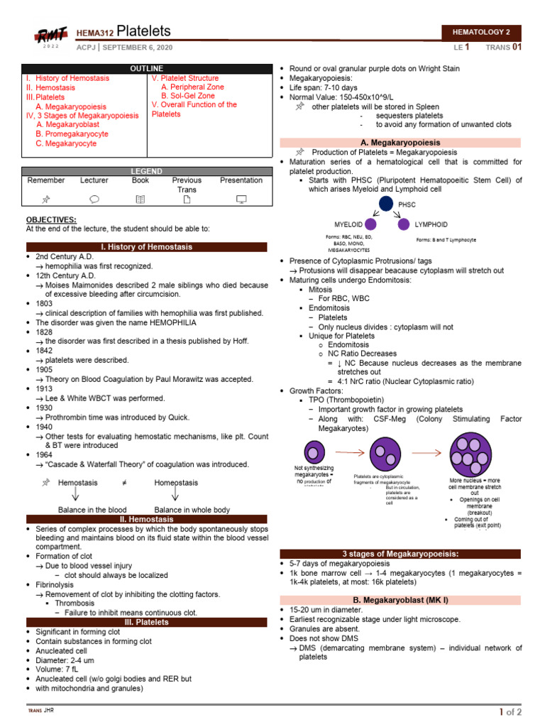 Super Complete Hema 2 | PDF | Coagulation | Platelet