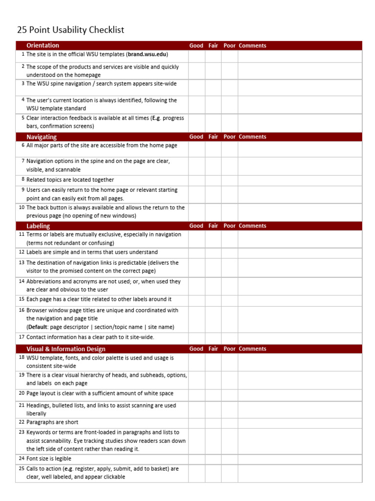 25 Point Usability Checklist Final | PDF | Usability | Computing