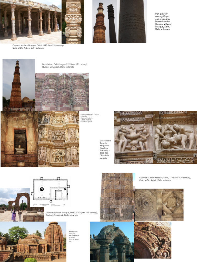 Art of India Exam 1.5 Study Guide | PDF