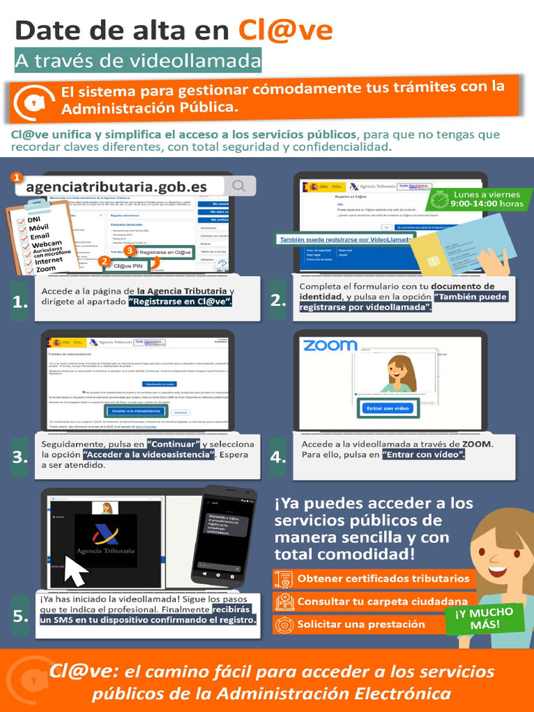 Solicitud Clave Videollamada | PDF