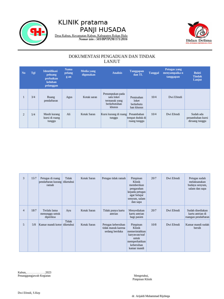PKP 1-Contoh - Dokumentasi - Pengaduan - Dan - Tindak - Lanjut - Yang ...