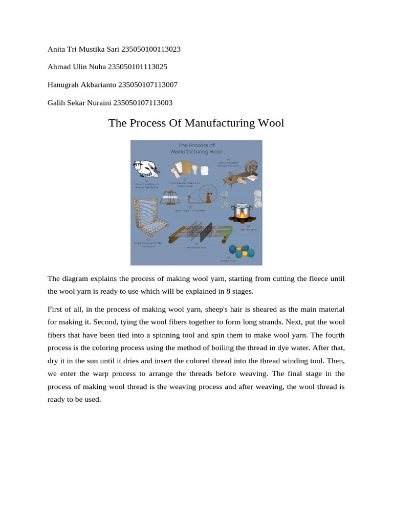 Tugas Bahasa Inggris Benang Wool | PDF | Technology & Engineering
