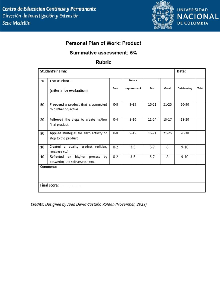 PPW Product - Rubric | PDF