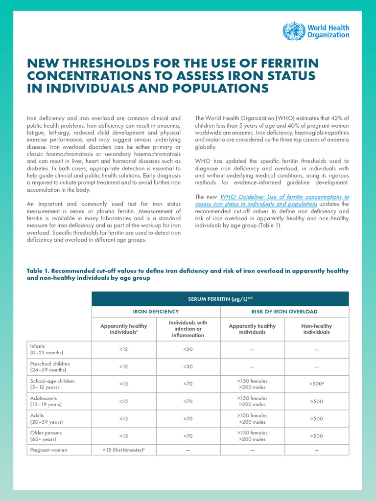 Ferritin Guidelines Brochure | PDF | Anemia | Health Sciences