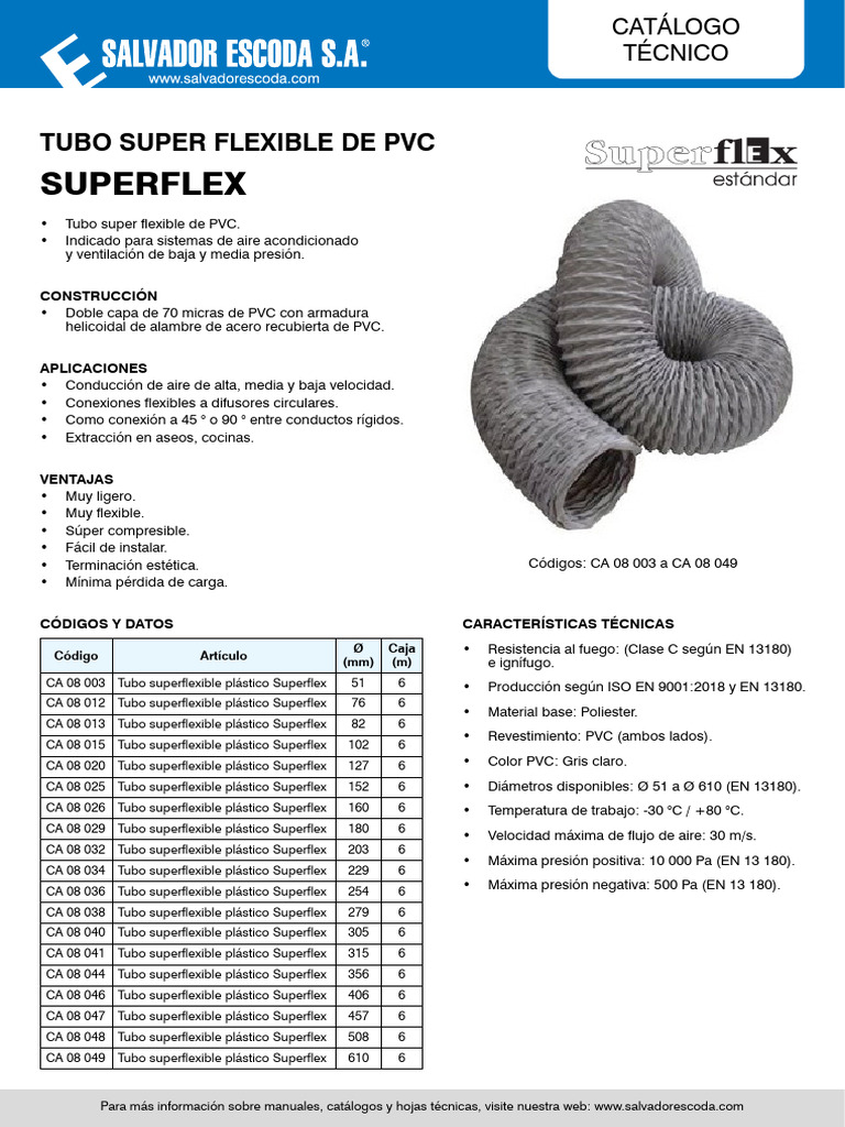 Superflex: Tubo Super Flexible de PVC | PDF | Ingeniería de Edificación ...
