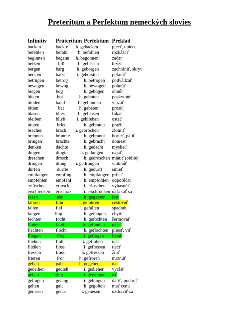 Preteritum A Perfektum Nemeckých Slovies | PDF
