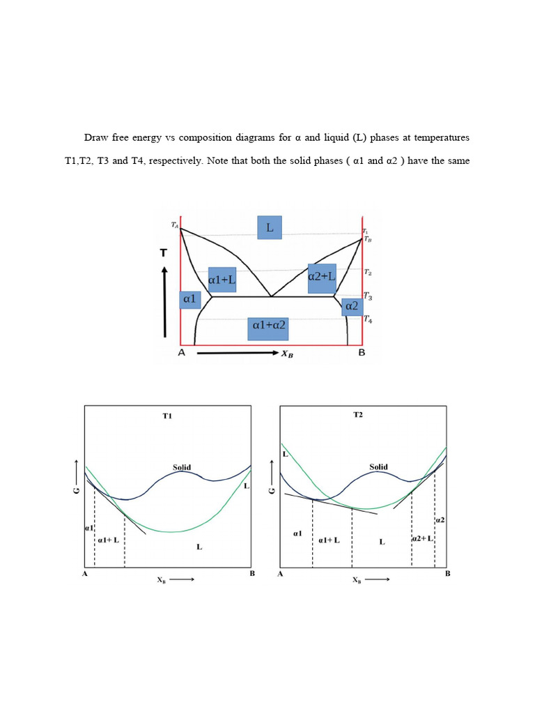 Solution A1 | PDF