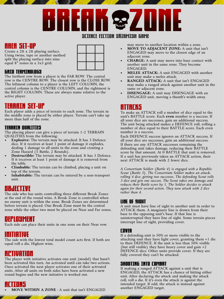 Break Zone | PDF | Reconnaissance | Warfare