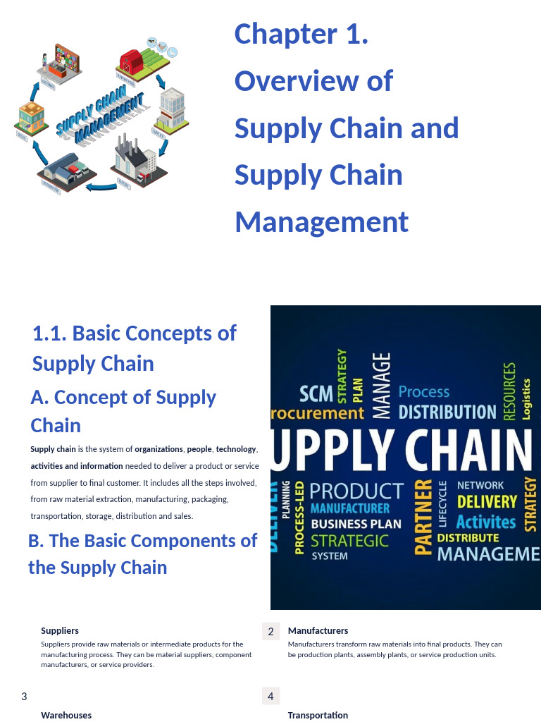 Chapter 1 Overview of Supply Chain and Supply Chain Management | PDF ...