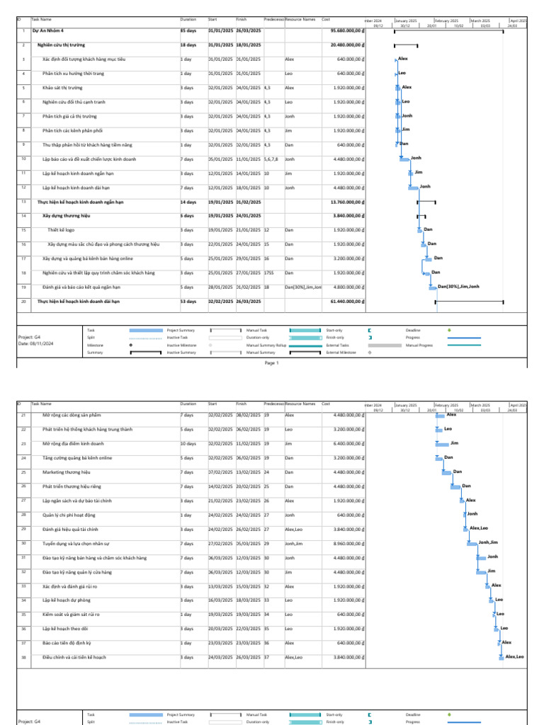 QLDA N4 Dieu Chinh | PDF