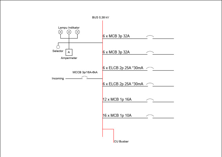 SLD Panel MDP | PDF