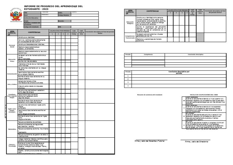 Informe de Progreso Estudiantes 2023 | PDF | Segundo lenguaje | Lengua ...