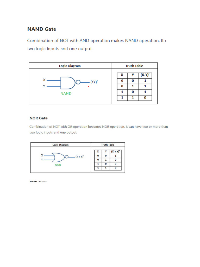 Boolean Algebra Class Xi A1 1 | PDF | Teaching Methods & Materials