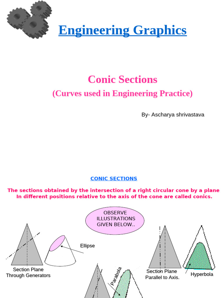Conics | PDF | Ellipse | Perpendicular
