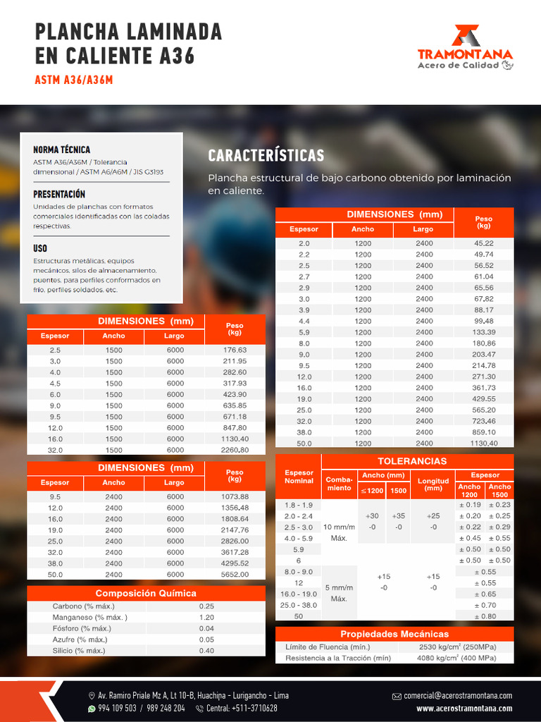 Plancha Laminada en Caliente A36 | PDF