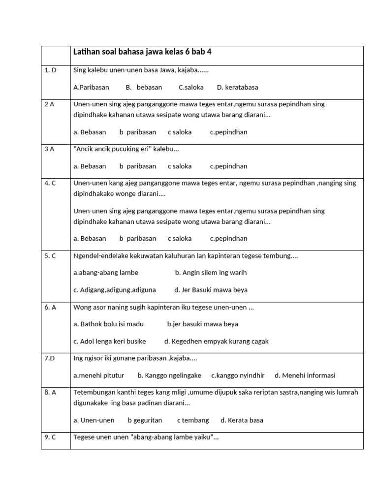Latihan Soal Basa Jawa Kls 6 | PDF