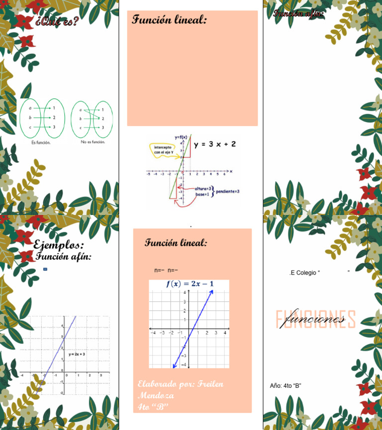 Función Lineal - Matematica | PDF | Pendiente | Linealidad