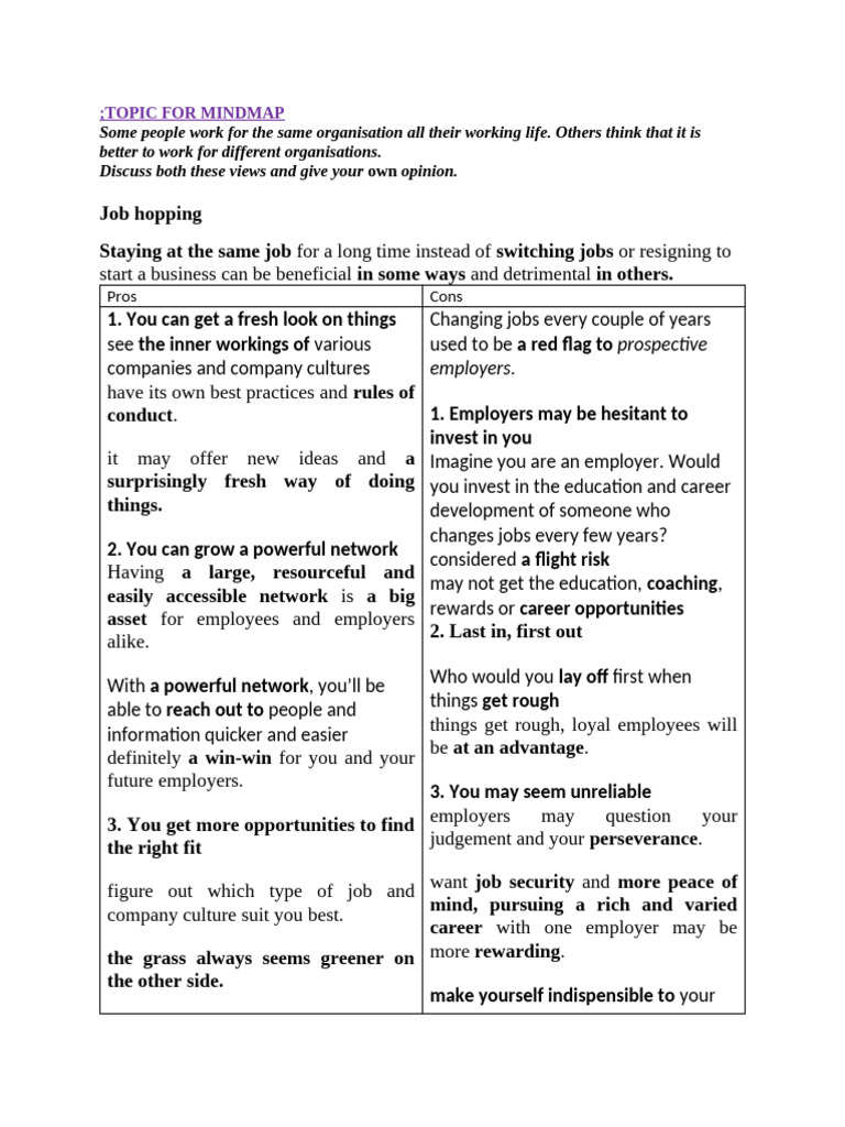 TOPIC FOR MINDMAP-Job Hopping | PDF | Employment | Social Psychology