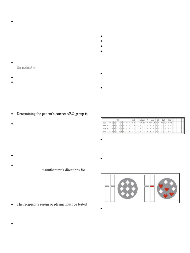 Testing The Donor Sample | PDF | Blood Type | Serology
