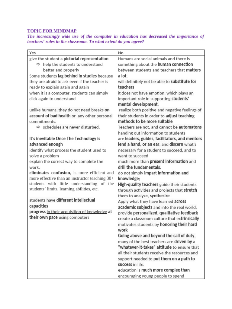 TOPIC FOR MINDMAP-ComputerVsTeacher | PDF | Teachers | Learning