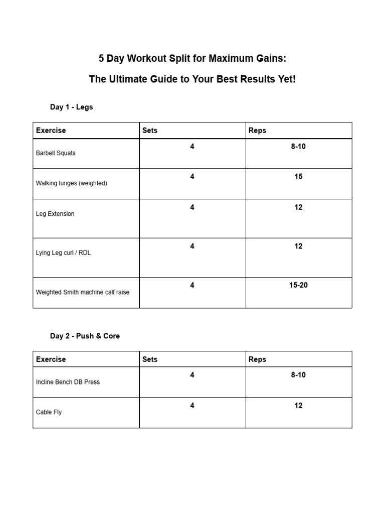 5 Day Workout Split For Maximum Gains - 2 | PDF | Physical Fitness ...