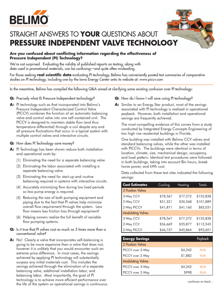 Piccv Frequently Asked Questions | PDF | Pump | Valve