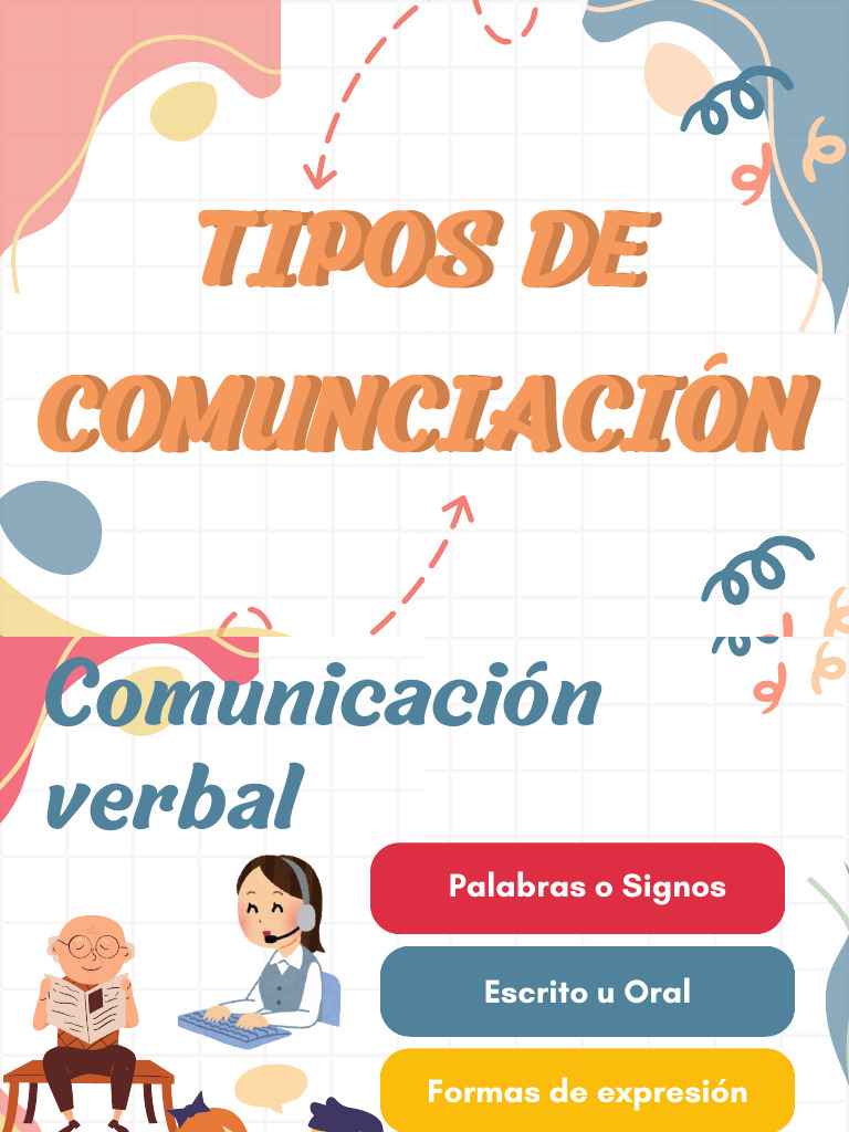 Tipos de Comunciacion PDF | PDF | Artes del Lenguaje y Comunicación ...