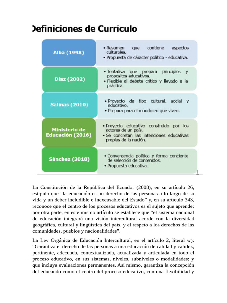 Resumen Compendio Planificaciones | PDF | Plan de estudios | Educación primaria