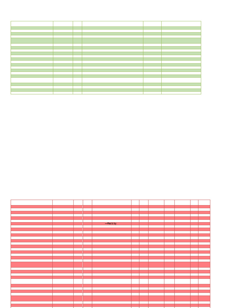 Guidelines at A Glance MS | PDF | Communication
