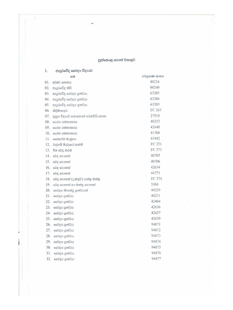 Ola Leaf Index | PDF