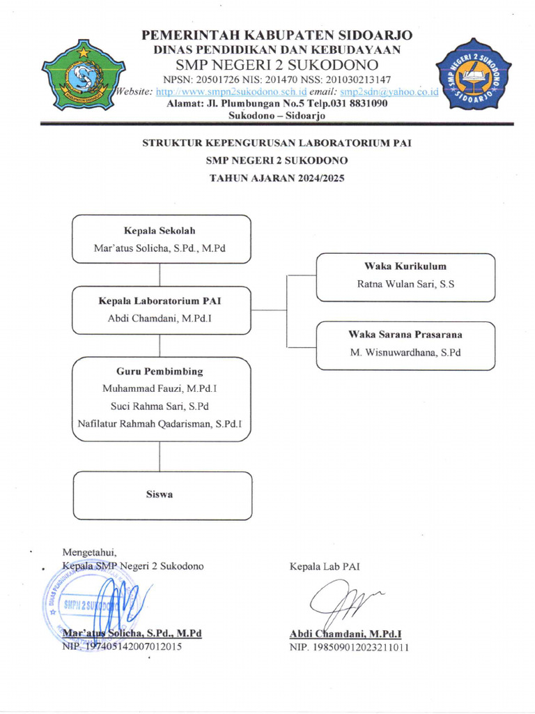B4.2 Struktur Organisasi Lab PAI | PDF
