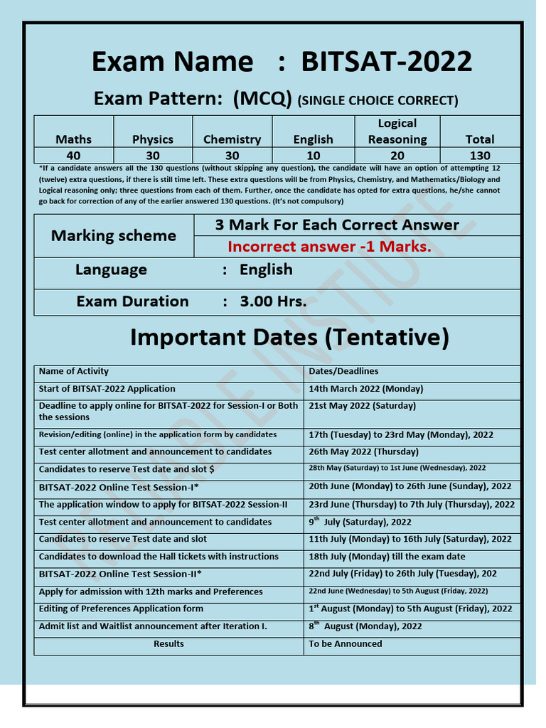Bitsat Exam Pattern | PDF | Multiple Choice | Qualifications