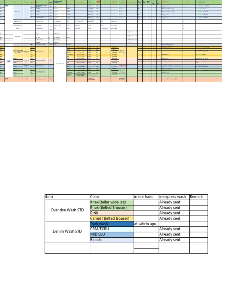 Sample Chart Next | PDF | Textiles | Fashion