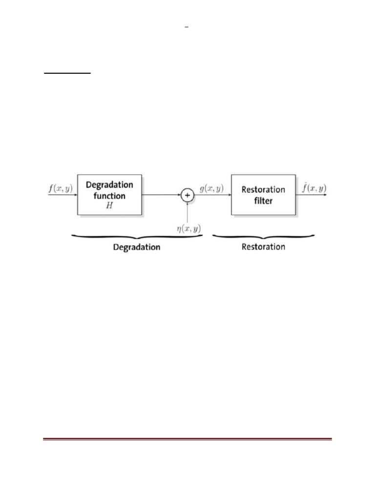 Chapter 4 Image Restoration and Compression - 240827 - 072445 | PDF ...