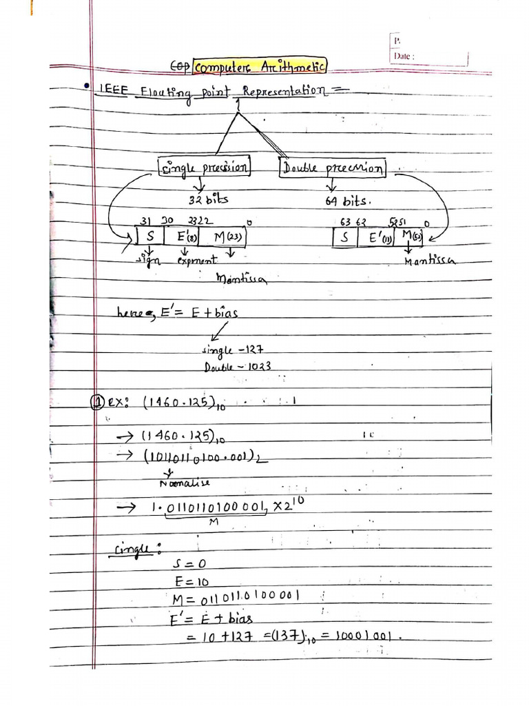 Selfstudys Com File | PDF