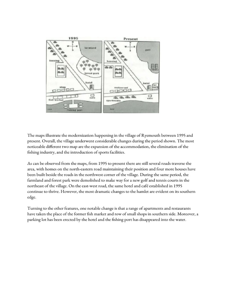 Ryemouth Village Transformation | PDF | Travel | Home & Garden