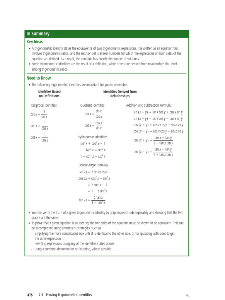 Trig Identity | PDF | Trigonometry | Trigonometric Functions