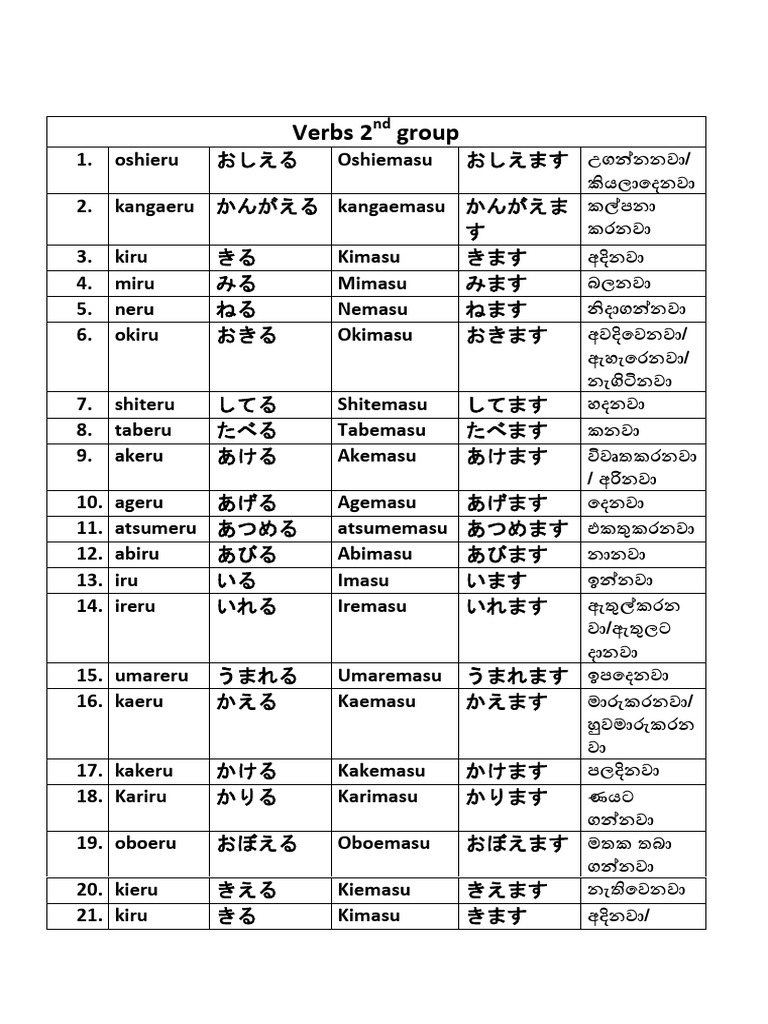 Verbs 2nd Group | PDF