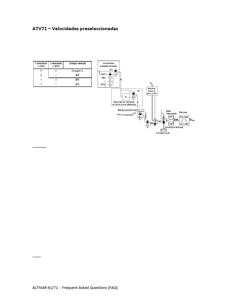 ATV71 - Funcion Velocidades Preseleccionadas | PDF