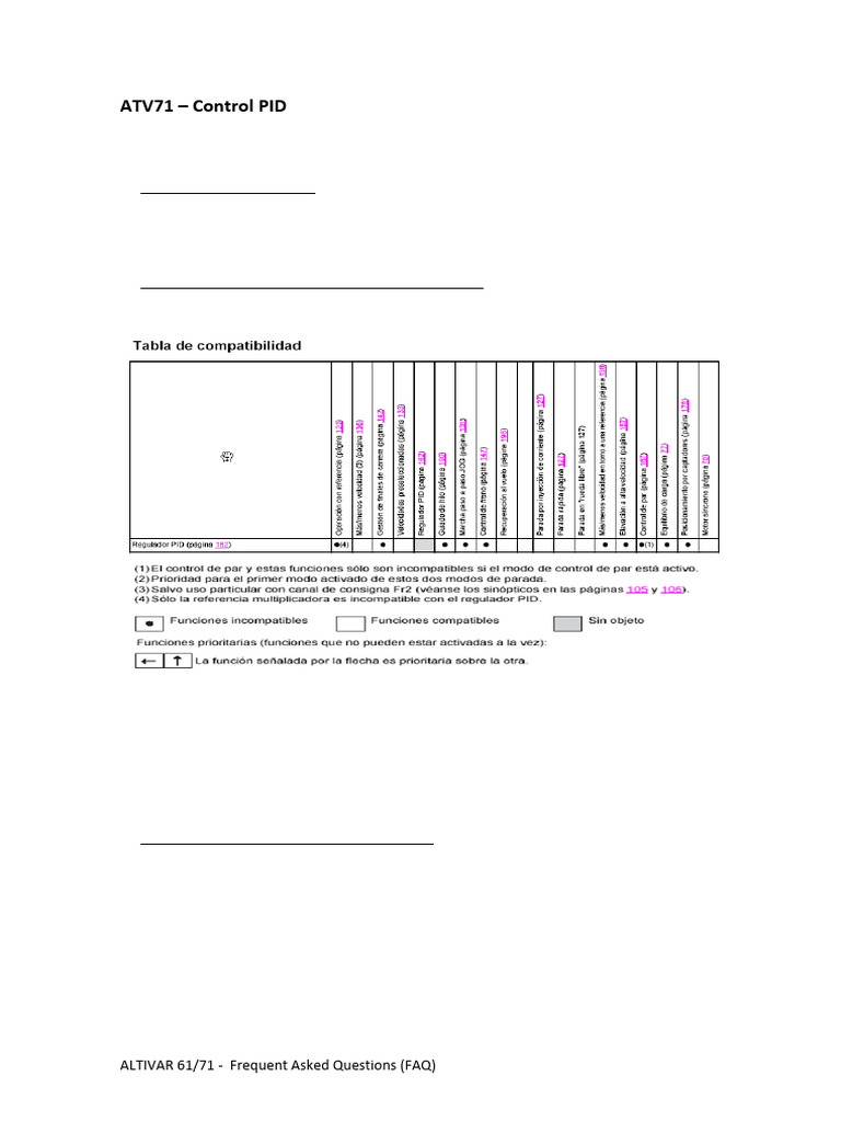 Atv71 - Control Pid | PDF | Automatización | Conocimiento administrativo