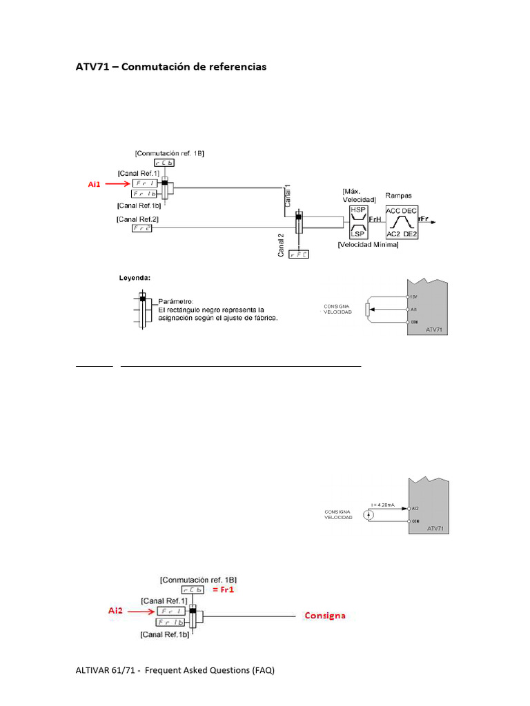 ATV71 - Conmutación de Referencias | PDF | Ingenieria Eléctrica | Ingeniería Informática